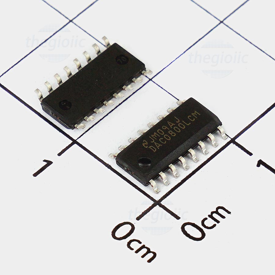 Digital to Analog Converters (DAC)