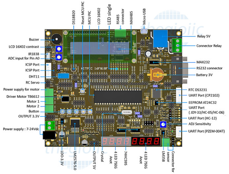 Kit Phát triển KITPIC 16F&18F