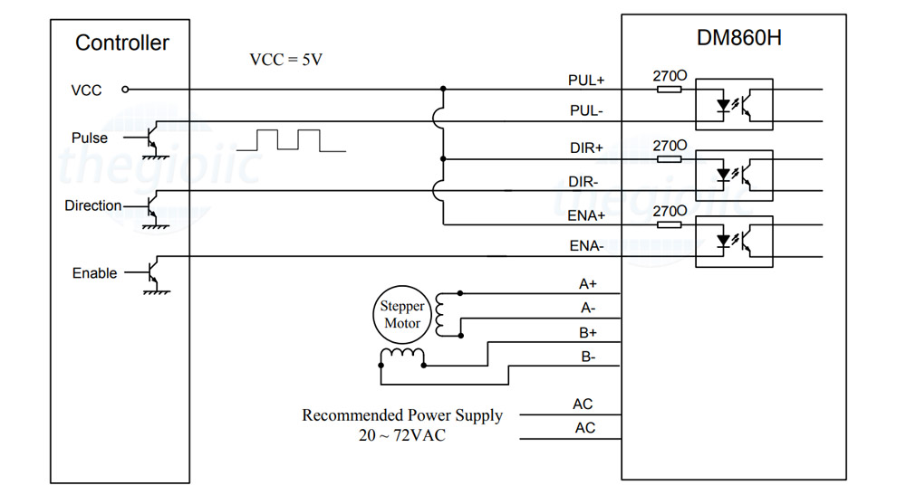 DM860H Mạch Điều Khiển Động Cơ Bước 2.4-7.2A