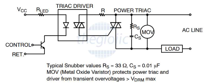 MOC3021SM Optoisolator Triac Output 4170Vrms 1 Channel, 6-SMD