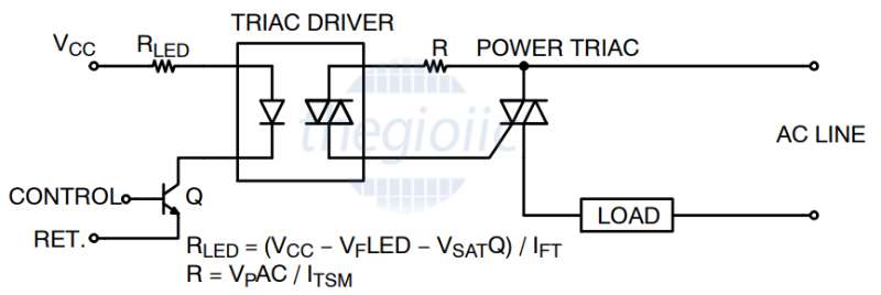 MOC3021SM Optoisolator Triac Output 4170Vrms 1 Channel, 6-SMD