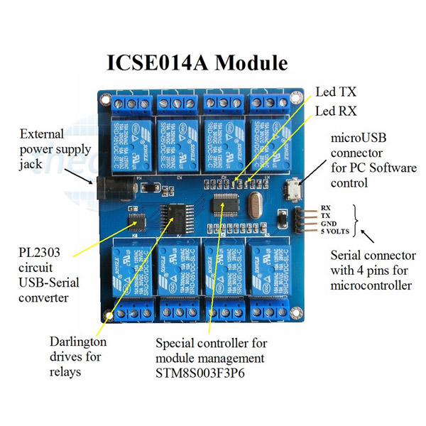 Module 8 Relay 5V Giao Tiếp Micro USB