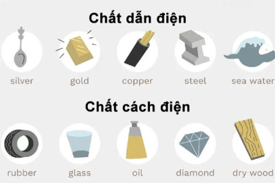Chất dẫn điện và chất cách điện